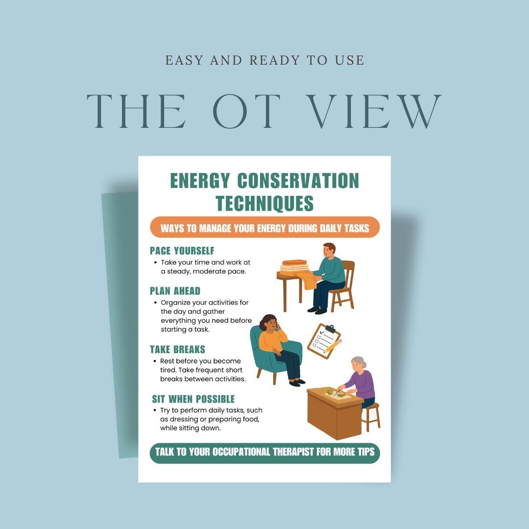 Energy Conservation Techniques Handout | Patient Care | Occupational ...