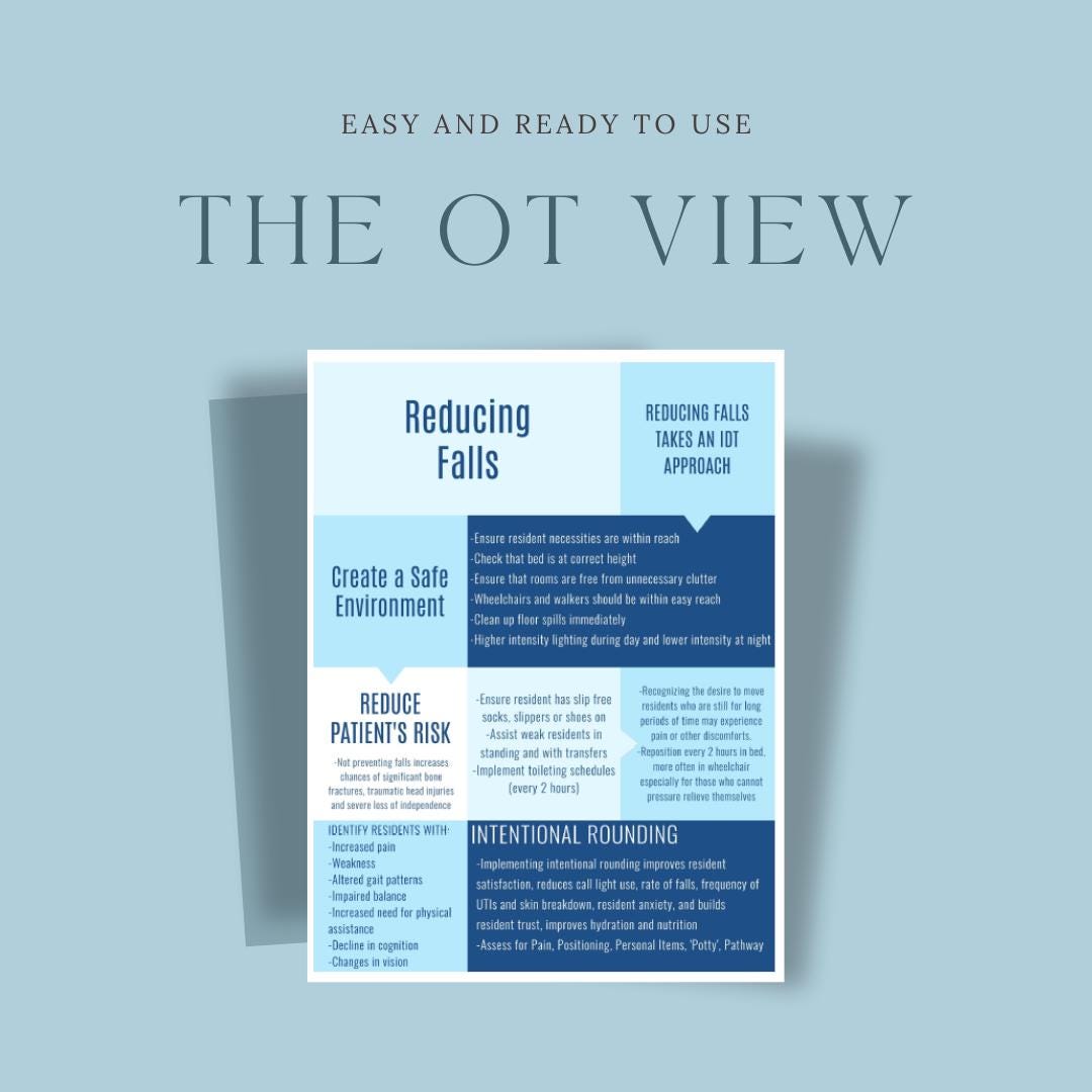 Falls Handout | SNF| Physical Therapy| Occupational Therapy| Nurse - Etsy