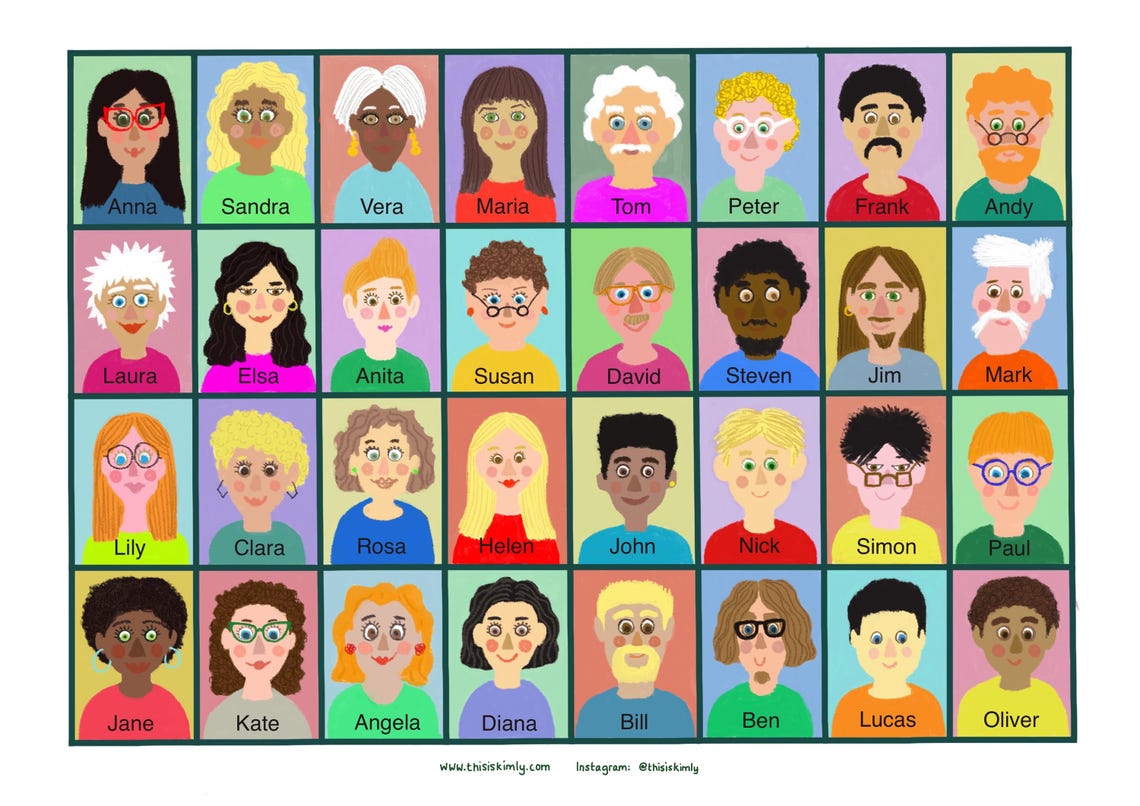 Printable Guess Who Game for Kids – ESL Teaching Resource | Diverse ...