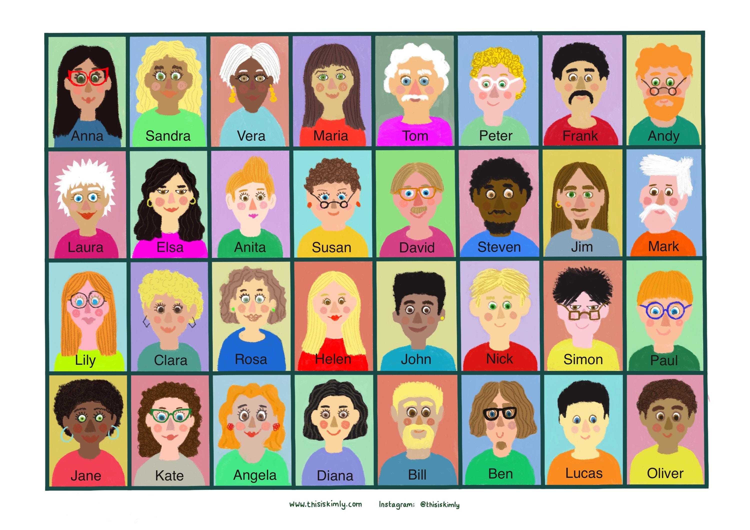 Printable Guess Who Game for Kids – ESL Teaching Resource | Diverse ...