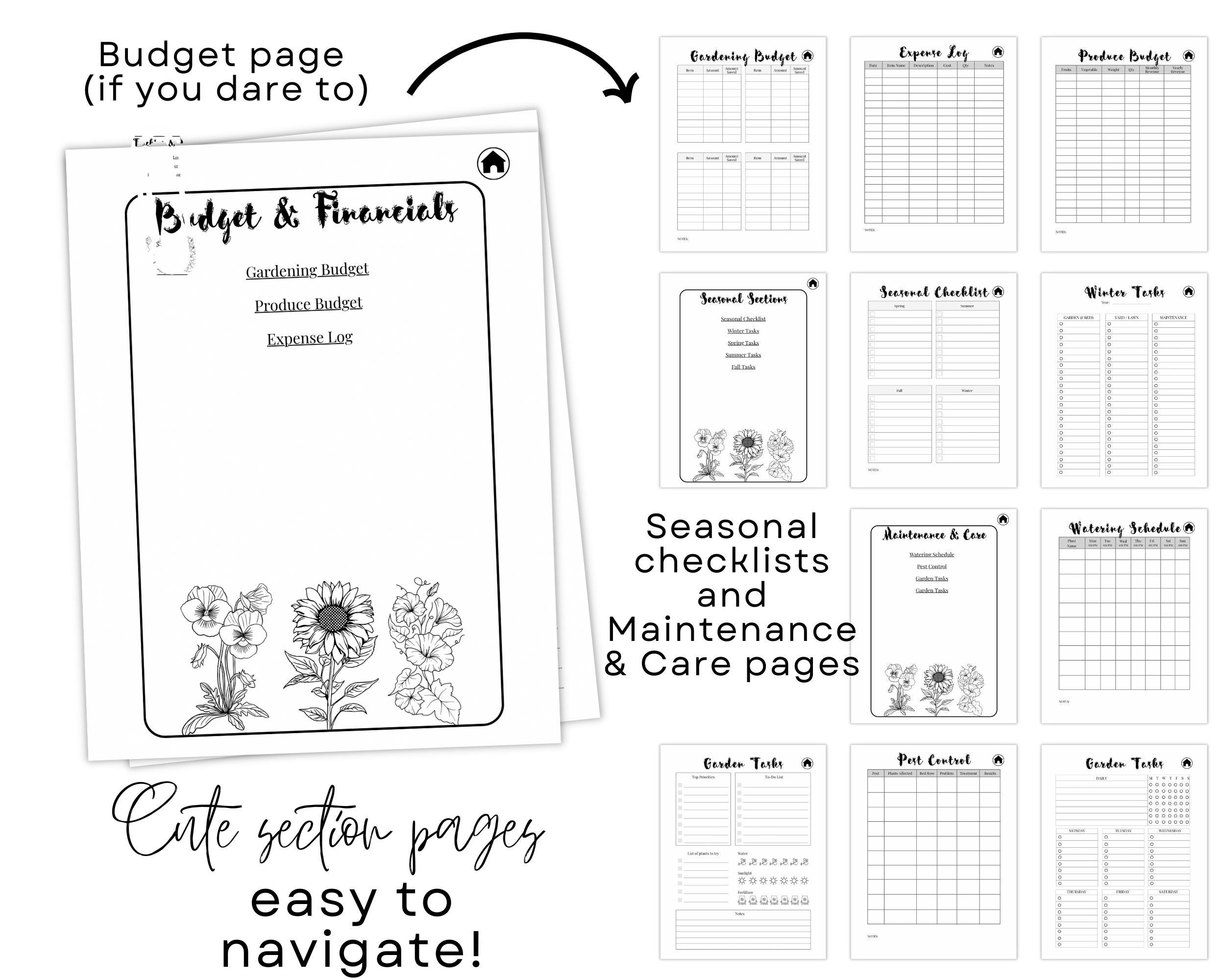 Garden Planner Printable & Digital – A4, US Letter, A5 – 50+ Pages ...