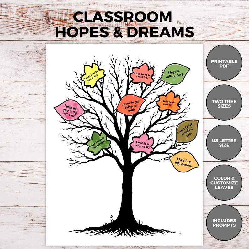 Hopes and Dreams K5 Activity Icebreaker Games for Elementary Classroom ...