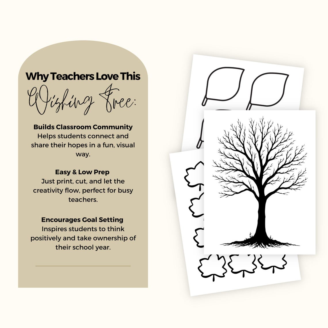 Hopes and Dreams K5 Activity Icebreaker Games for Elementary Classroom ...