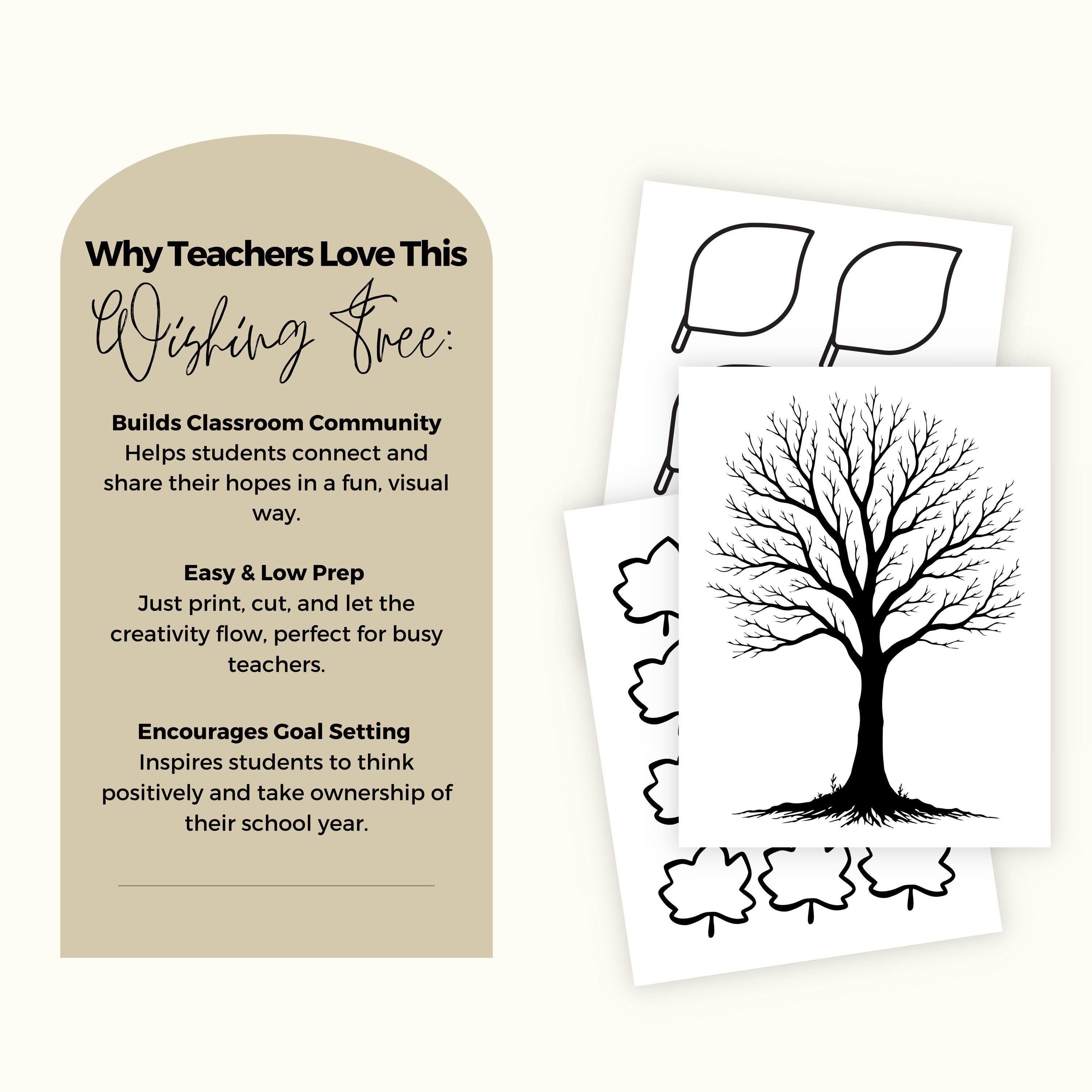 Hopes and Dreams K5 Activity Icebreaker Games for Elementary Classroom ...