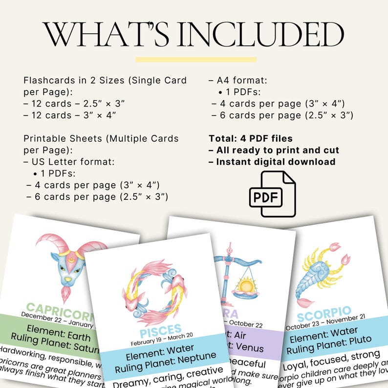Zodiac Flashcards for Kids Pastel Astrology Signs Printable PDF in 2 ...