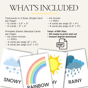 Weather Flashcards for Kids – Montessori-inspired Printable – 12 ...