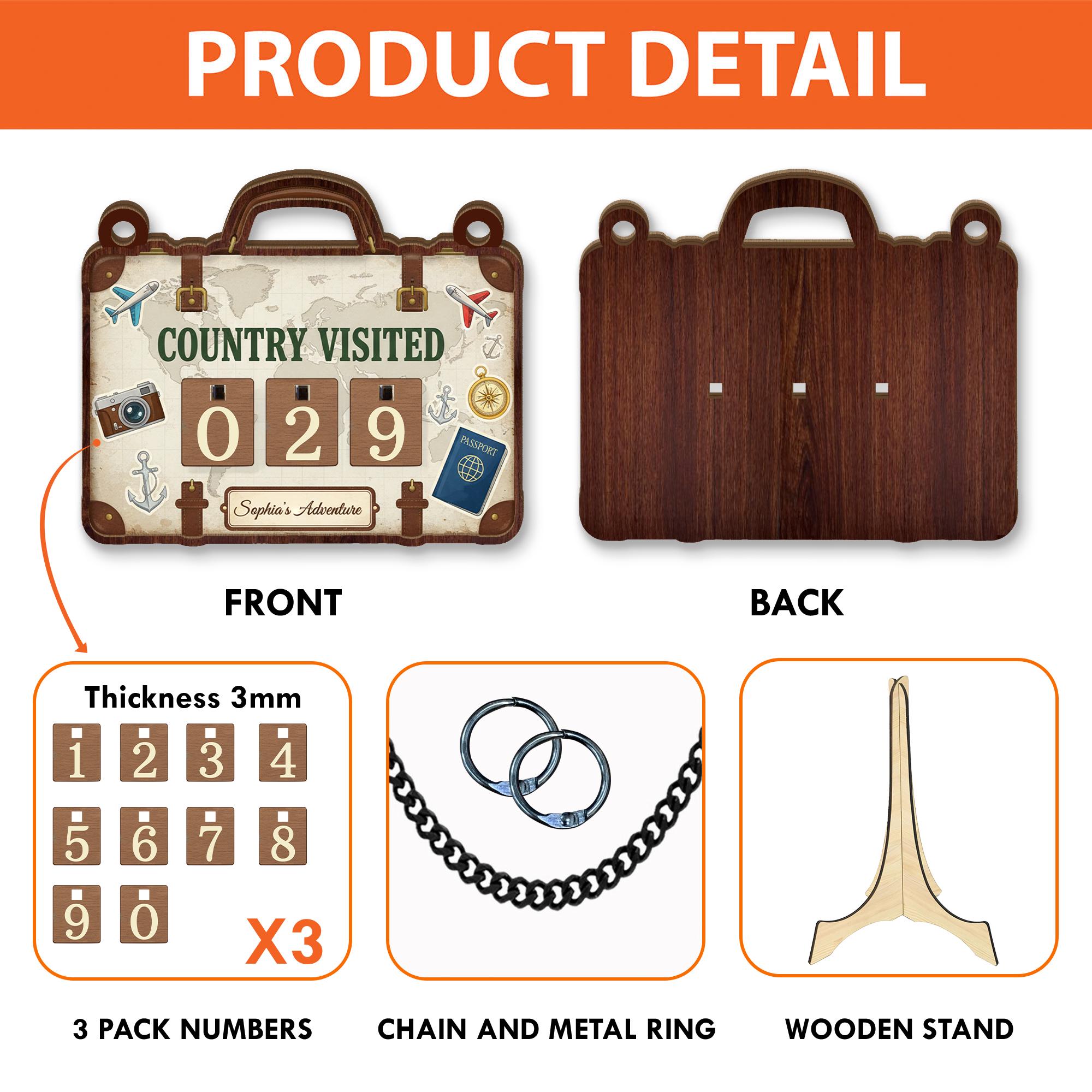 Personalized Travel Tracker Sign With Country Counter and Suitcase Map ...