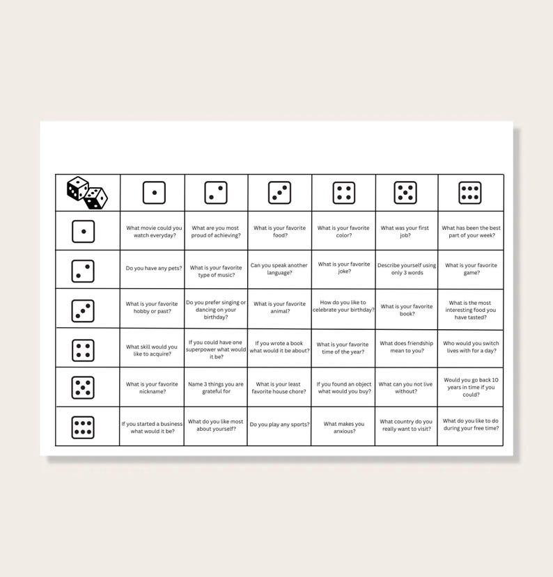 Getting to Know You Game, Printable Icebreaker Questions, Fun Dice ...