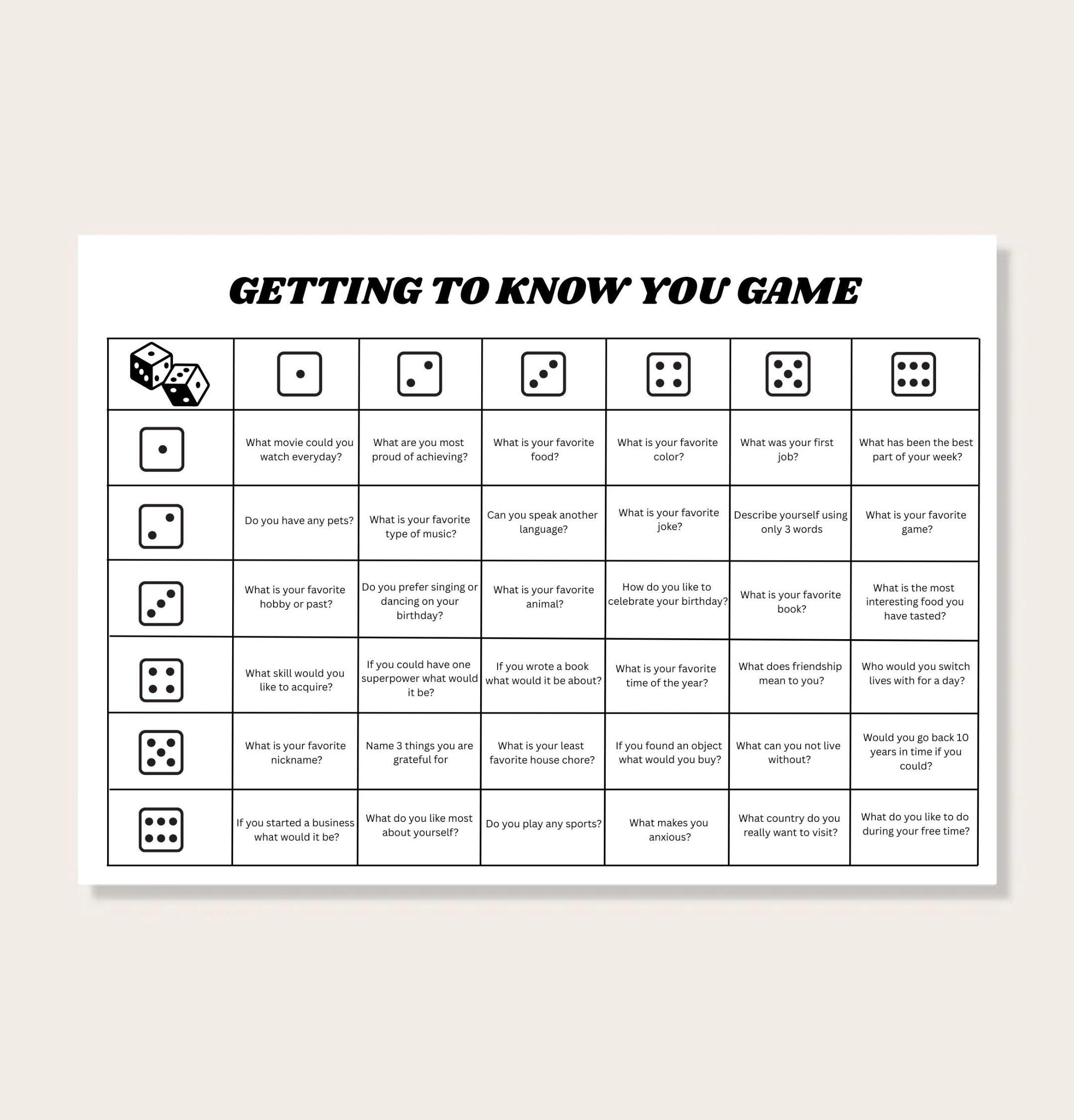 Getting to Know You Game, Printable Icebreaker Questions, Fun Dice ...