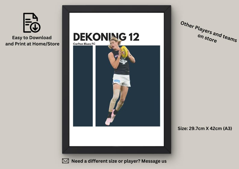 Tom De Koning Instant Download Wall Art, Carlton FC Fan Art, AFL Wall ...