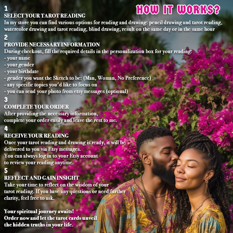 Watercolor Portrait of Future Spouse or Boyfriend, Soulmate Drawing ...