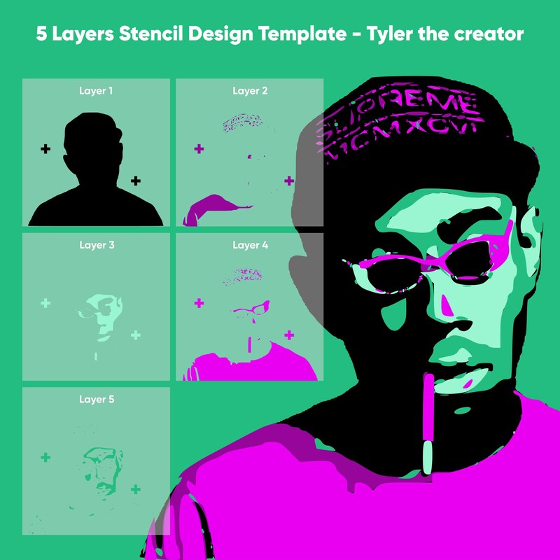Tyler the Creator - Etsy