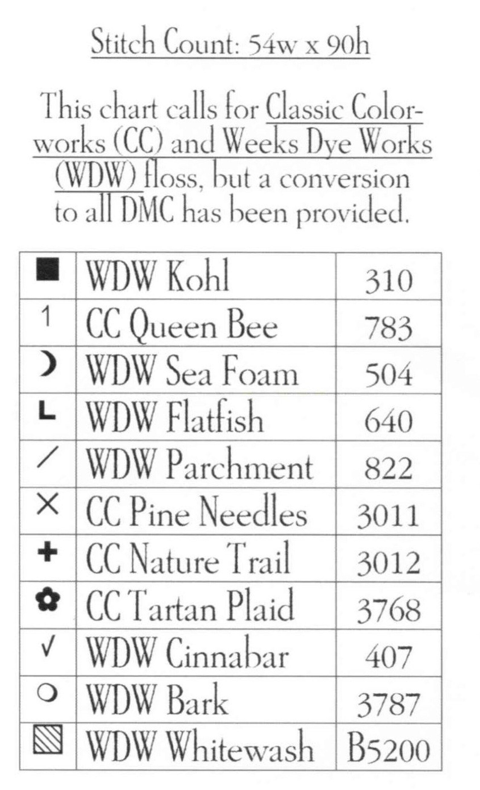 Counted Cross Stitch Pattern Snort Stack Farm Animal Spring | Etsy