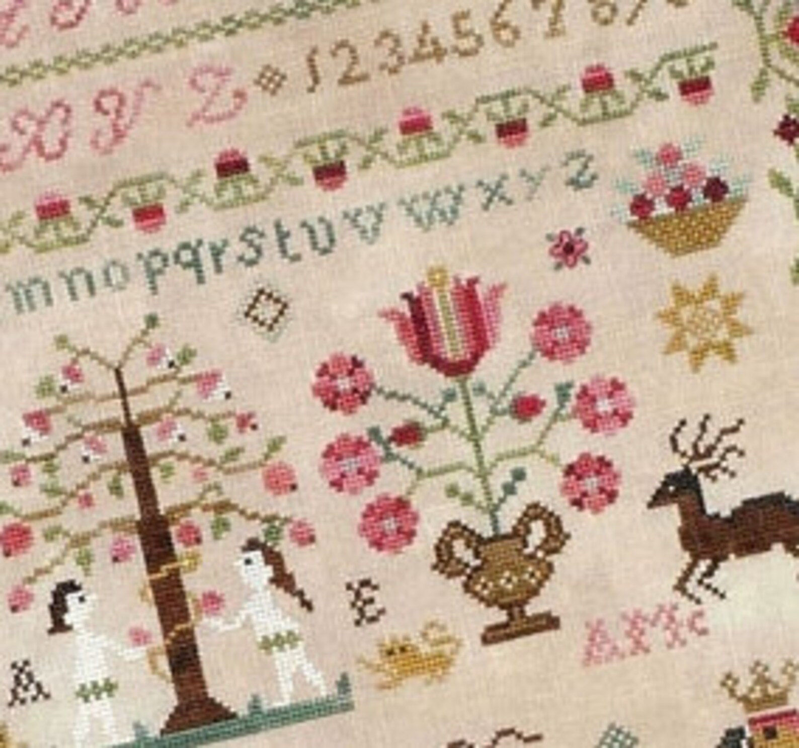 Counted Cross Stitch Pattern the Snooty Parrots Sampler Adam | Etsy