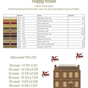 Counted Cross Stitch Pattern, Humble Cottage, Folk Art, Primitive, Early American Folk Art ...