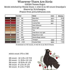 Counted Cross Stitch Pattern, Wherever There Are Birds, Flower Motif, Bird Motif, Hope, Verse ...