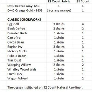 Counted Cross Stitch Pattern, Log Cabin Christmas, Woodland Animals ...