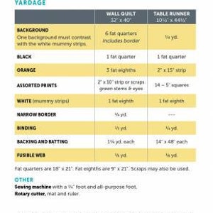 Quilt Pattern, Making Mischief, Quilted Wall Hanging, Table Runner, Lap ...