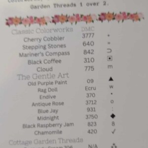 Counted Cross Stitch Pattern, Anne Hughes 1852, Woodfield House ...