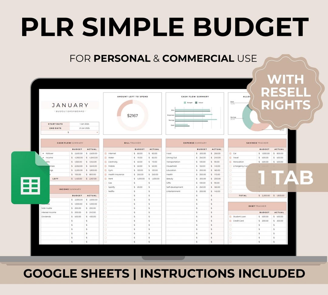 PLR Budget Template Google Sheets | Commercial Licence Spreadsheet ...
