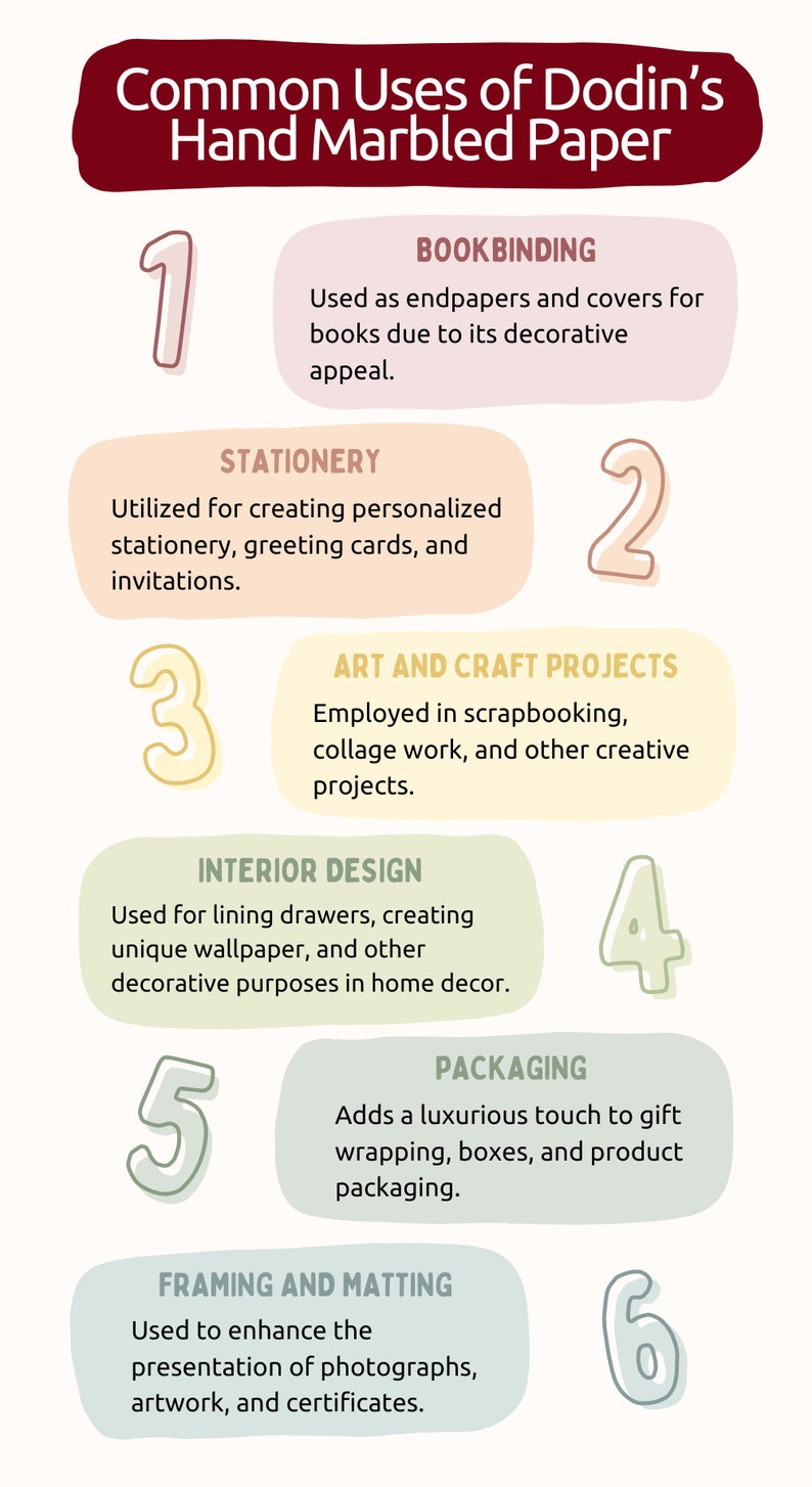 Hand Marbled Paper, Traditional Stone Pattern, Bookbinding Restoration ...