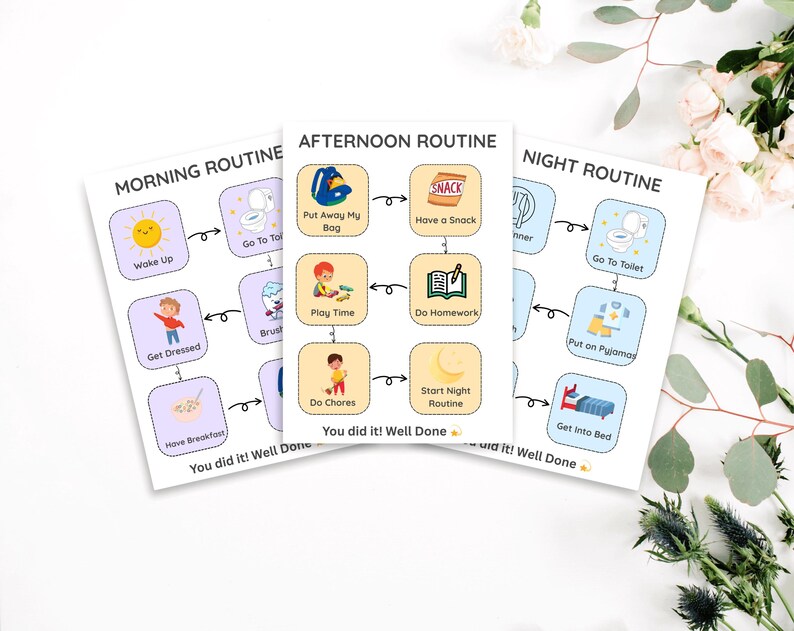 Calm Corner Kit for Kids | Printable Emotional Regulation Toolkit ...