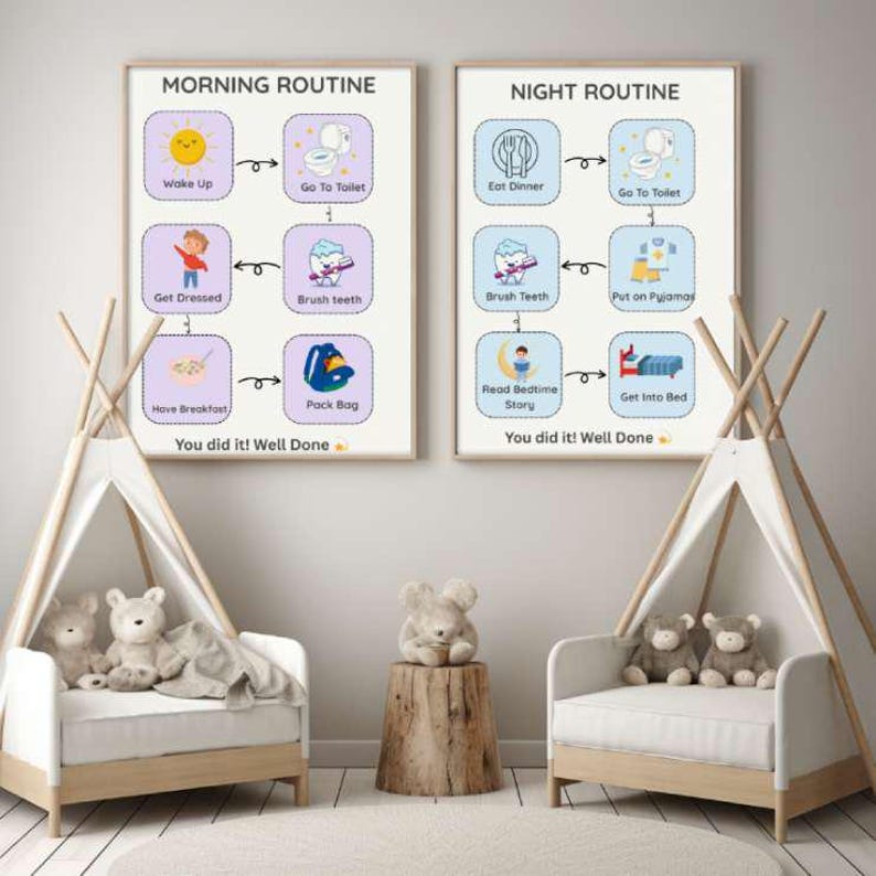 Printable Kids Routine Schedule | Visual Daily Chart for Morning ...
