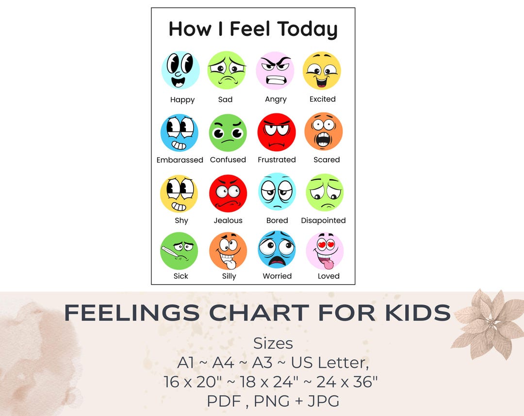 Printable Feelings Chart for Kids | Visual Emotions Chart for ...