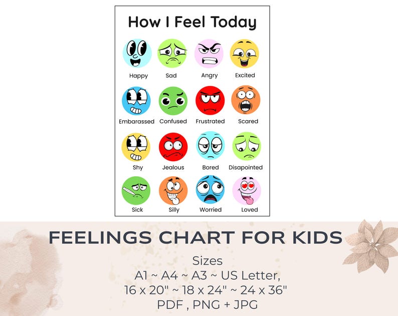 Printable Feelings Chart for Kids | Visual Emotions Chart for ...
