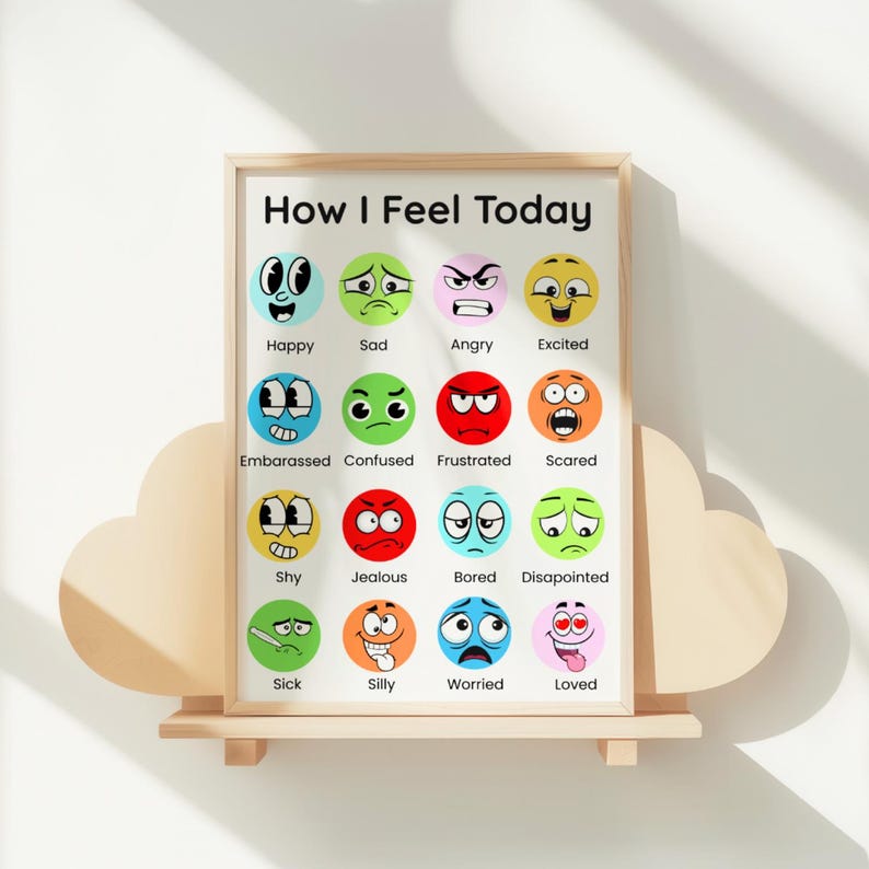 Printable Feelings Chart for Kids | Visual Emotions Chart for ...