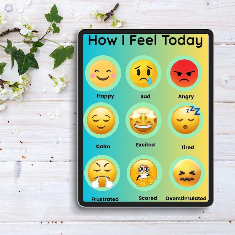 How I Feel Today Chart for Kids | Feelings Check-in | Visual Emotion ...