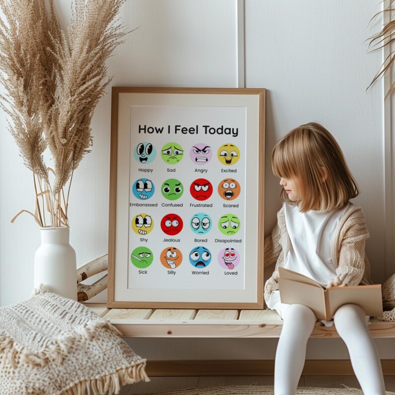 Printable Feelings Chart for Kids | Visual Emotions Chart for ...