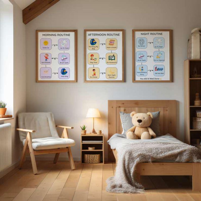 Printable Kids Routine Schedule | Visual Daily Chart for Morning ...