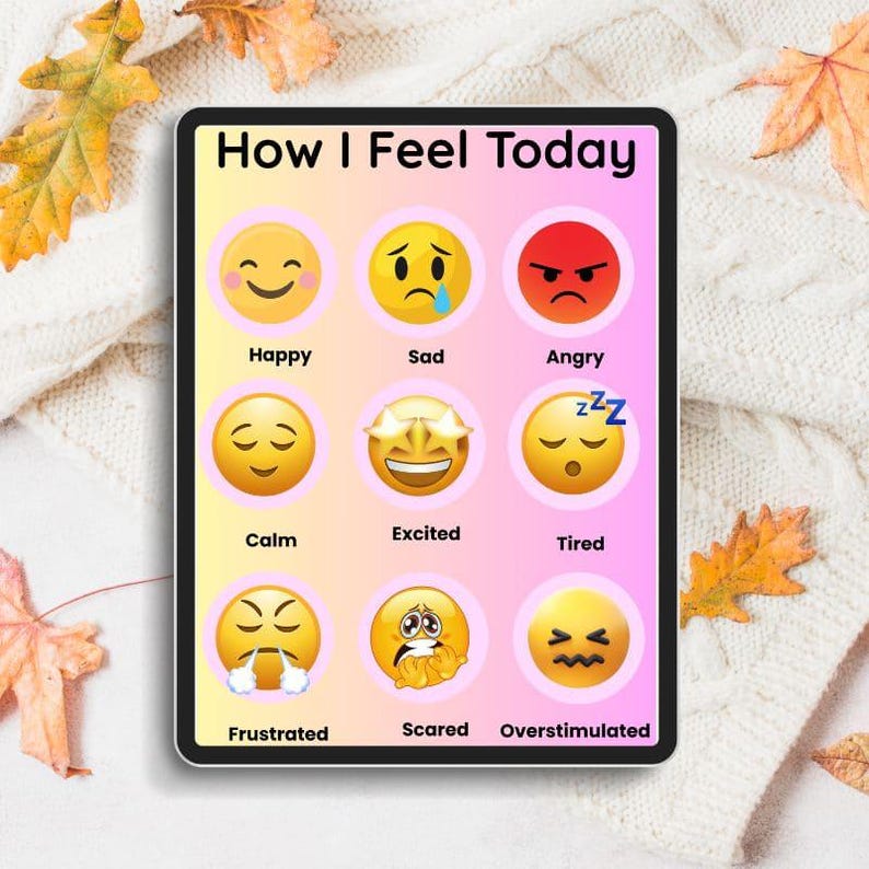 How I Feel Today Chart for Kids | Feelings Check-in | Visual Emotion ...