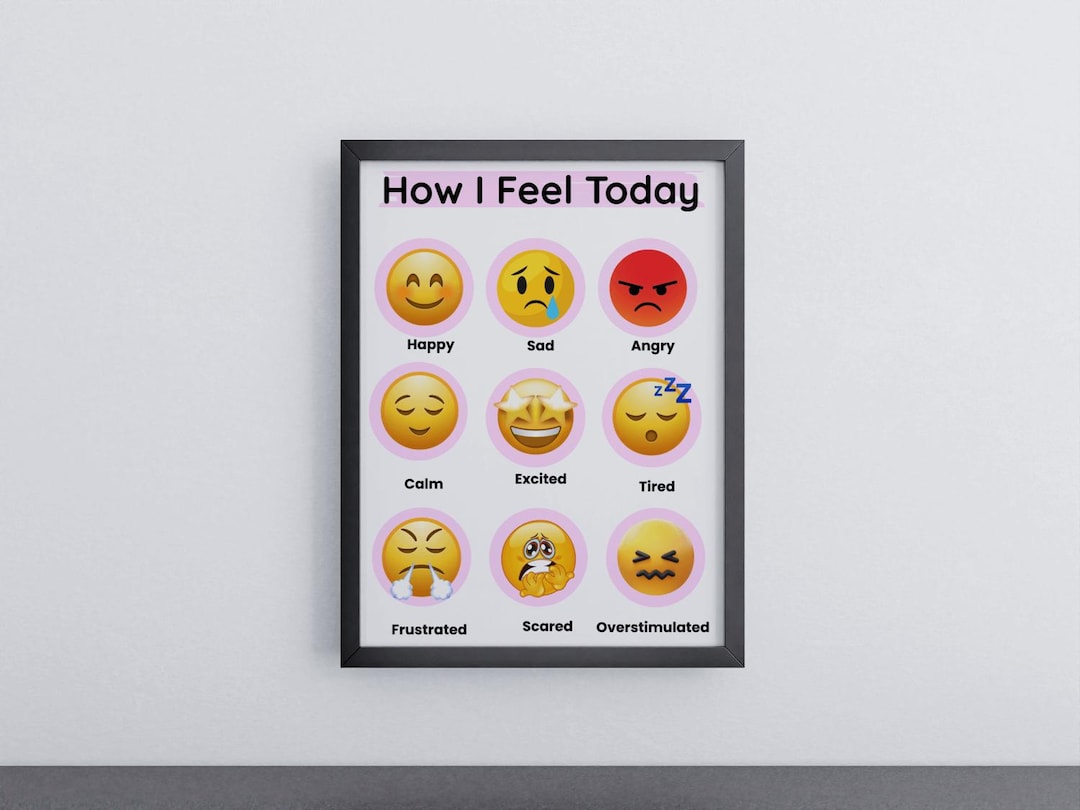 How I Feel Today Emotion Posters for Kids, Emotional Regulation Poster ...