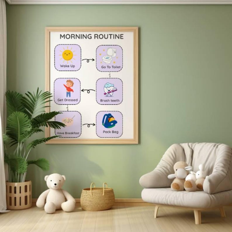 Printable Kids Routine Schedule | Visual Daily Chart for Morning ...