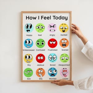 Printable Feelings Chart for Kids | Visual Emotions Chart for ...