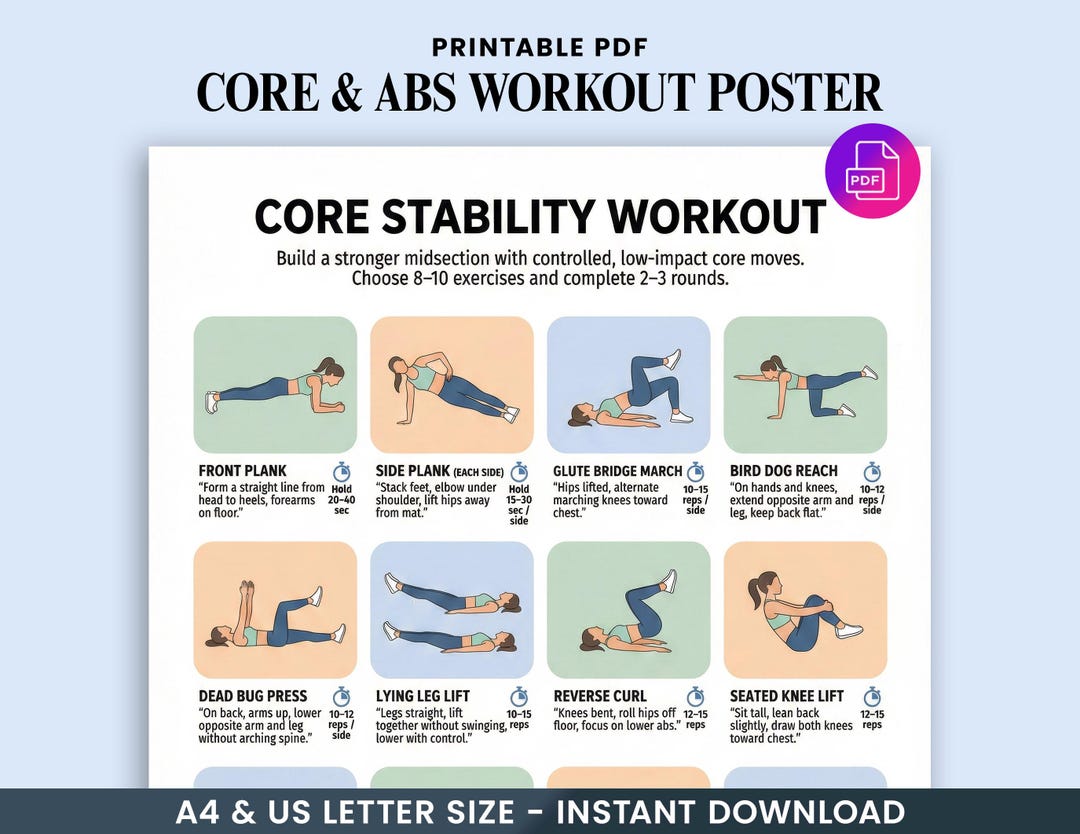 Core & Abs Workout Poster: No Equipment Home Fitness Guide - Core ...