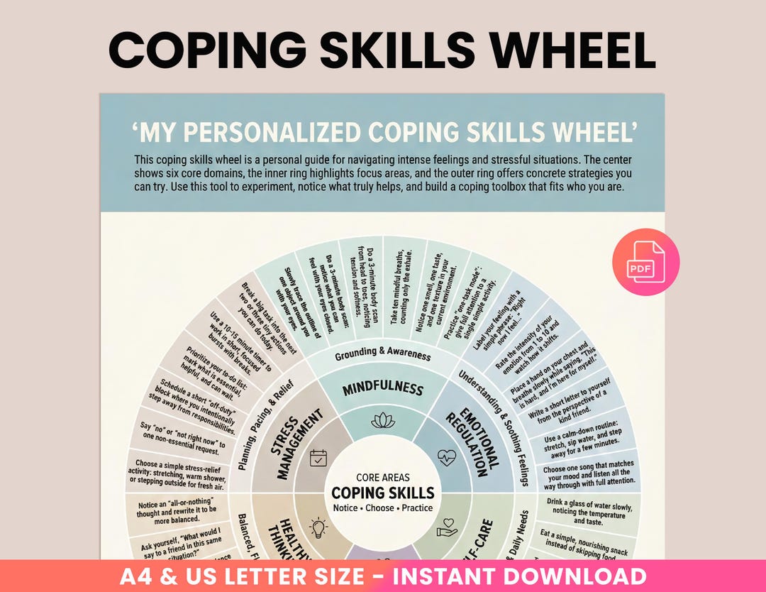 Personalized Coping Skills Wheel Printable PDF, Self-care & Emotional ...