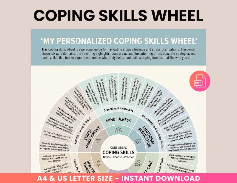 Personalized Coping Skills Wheel Printable PDF, Self-care & Emotional ...