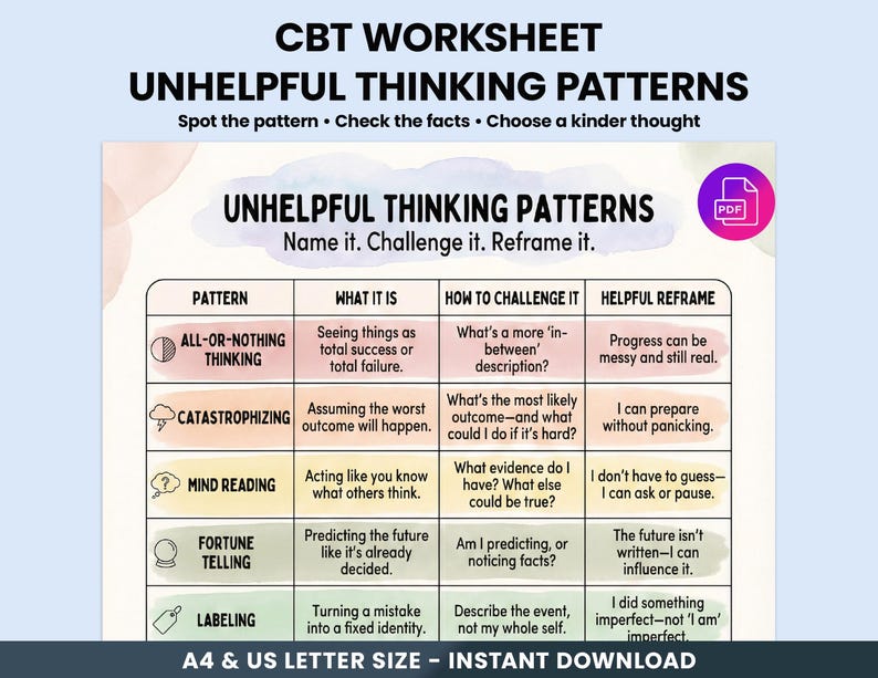 CBT Worksheet Printable, Cognitive Distortions & Thought Reframing ...