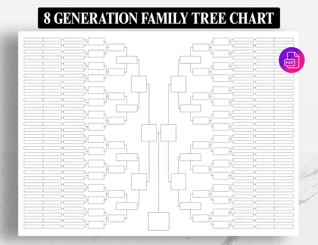 8 Generation Family Tree Template • Printable Ancestry Chart ...