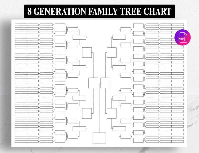 8 Generation Family Tree Template • Printable Ancestry Chart ...