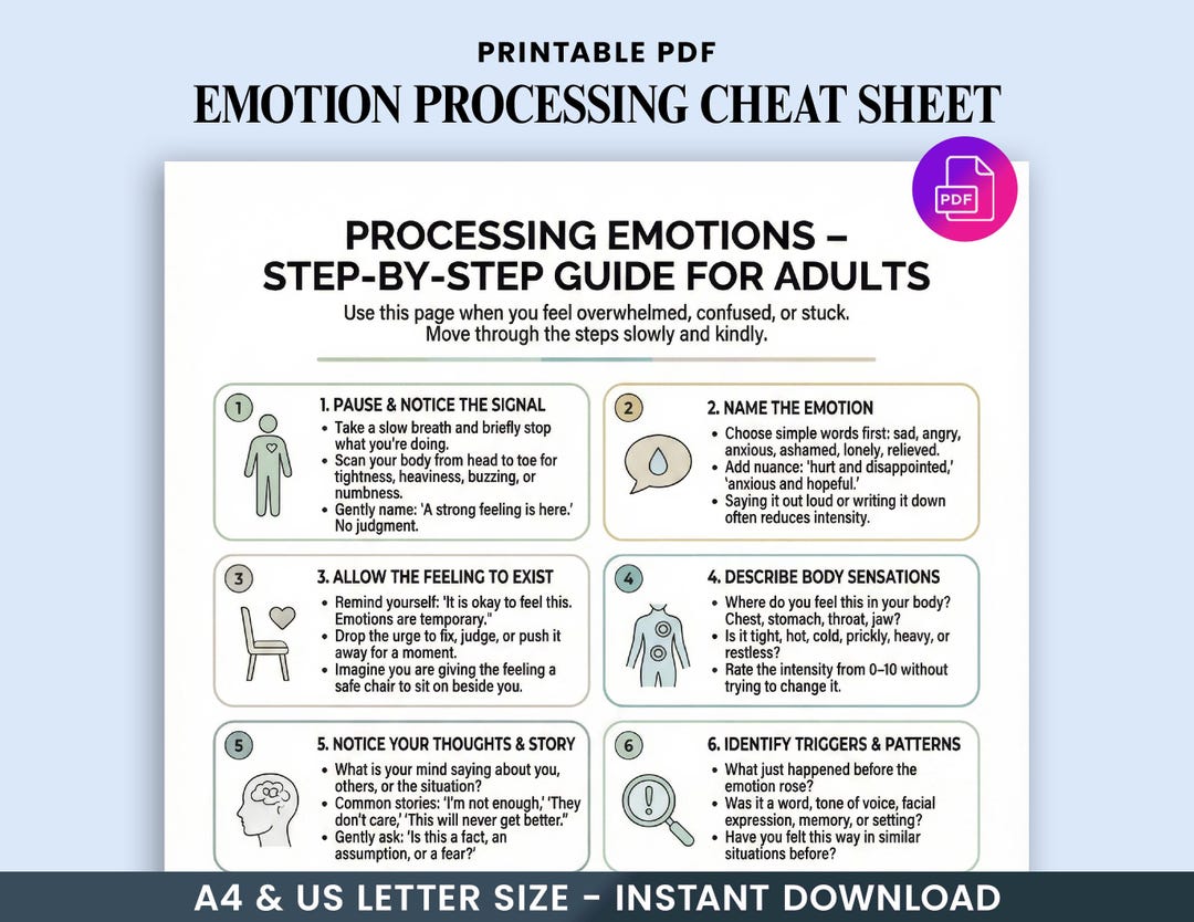 Emotion Processing Cheat Sheet PDF, Printable Emotional Regulation ...