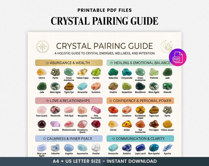 Printable Healing Crystal Reference Guide, Crystal Meaning Guide ...