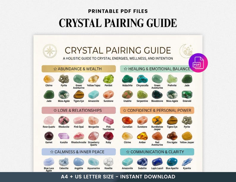 Crystal Pairing Guide Printable, Crystal Meanings Chart, Crystal Cheat ...