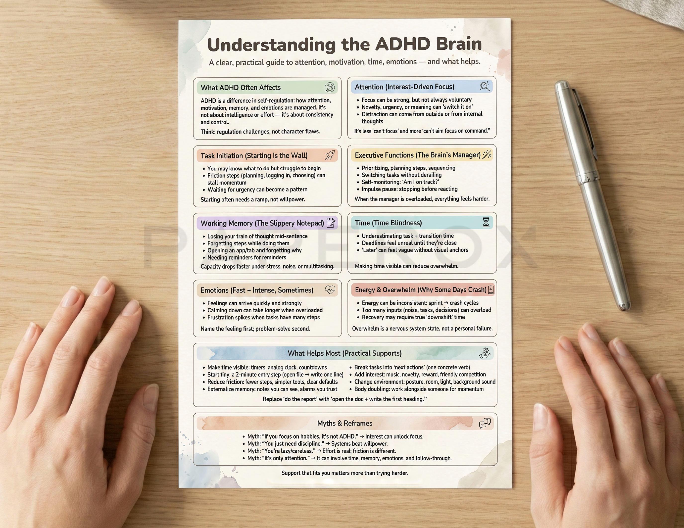 ADHD Brain Explained Cheat Sheet Printable | Neurodiversity Education ...