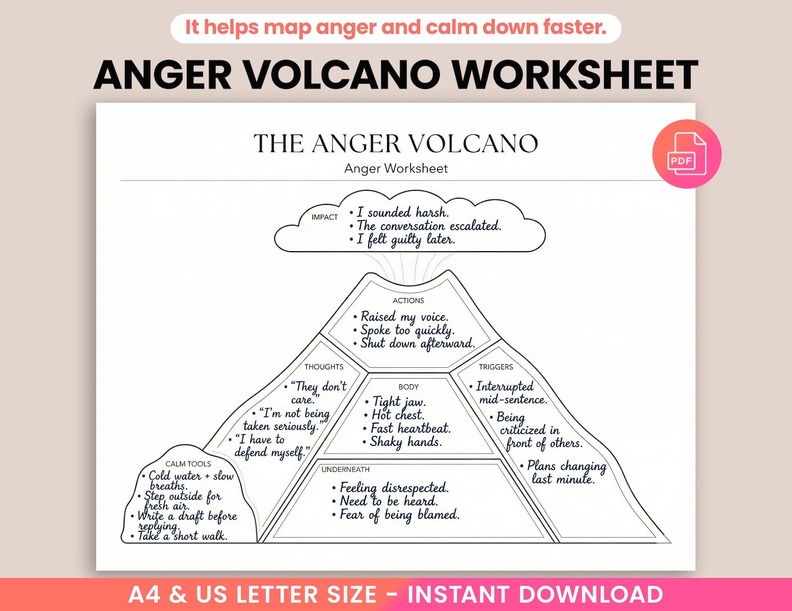 Anger Worksheet Printable for Teen Therapy, Couples Counseling & Anger ...