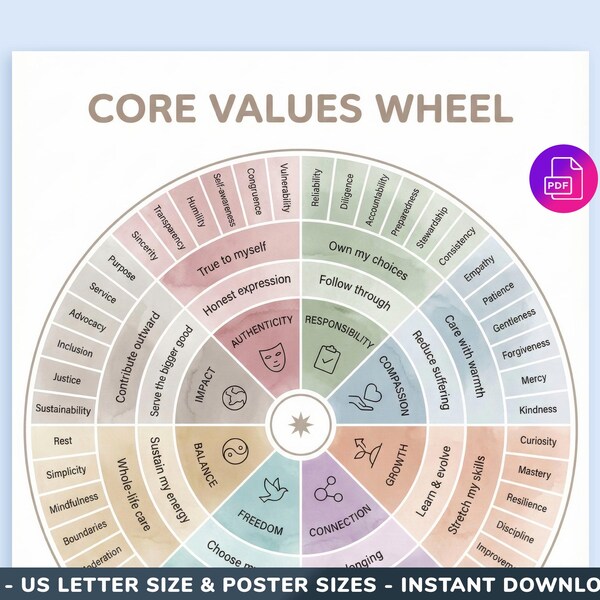 Cores Values - Etsy