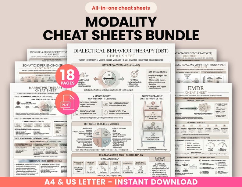 Therapy Cheat Sheets Bundle, Modality Reference Guides CBT, DBT & EMDR ...